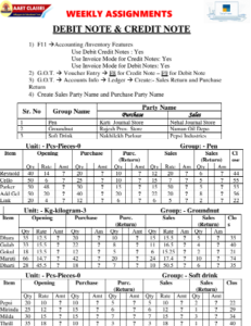 TALLY PRIME PRACTICE TEST PAPER , worksheet & Assignment - AAET Classes