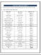 TALLY PRIME PRACTICE TEST PAPER , worksheet & Assignment - AAET Classes